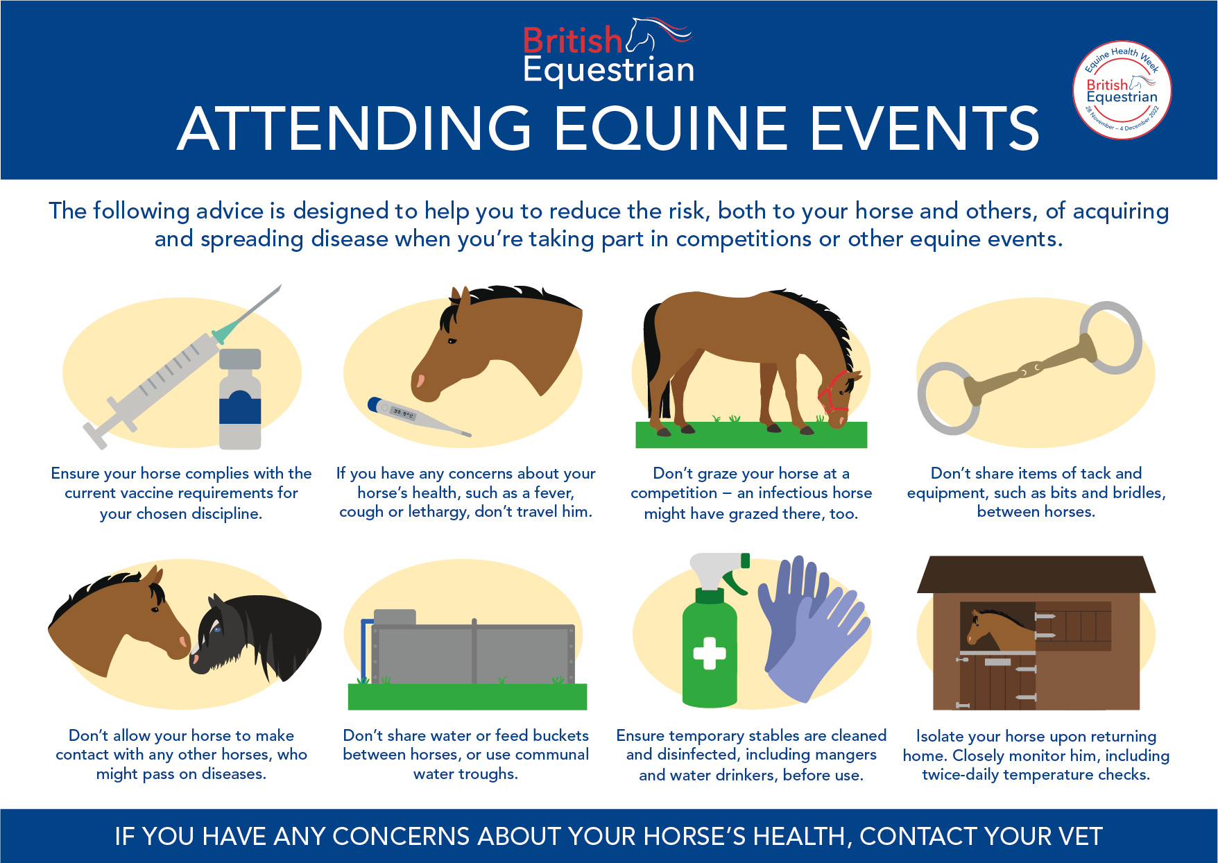 Biosecurity - British Equestrian