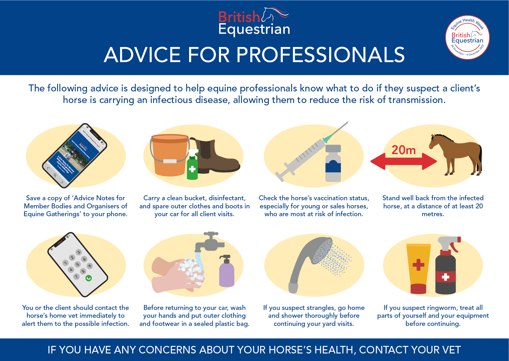 Equine Health Week 2022 - British Equestrian
