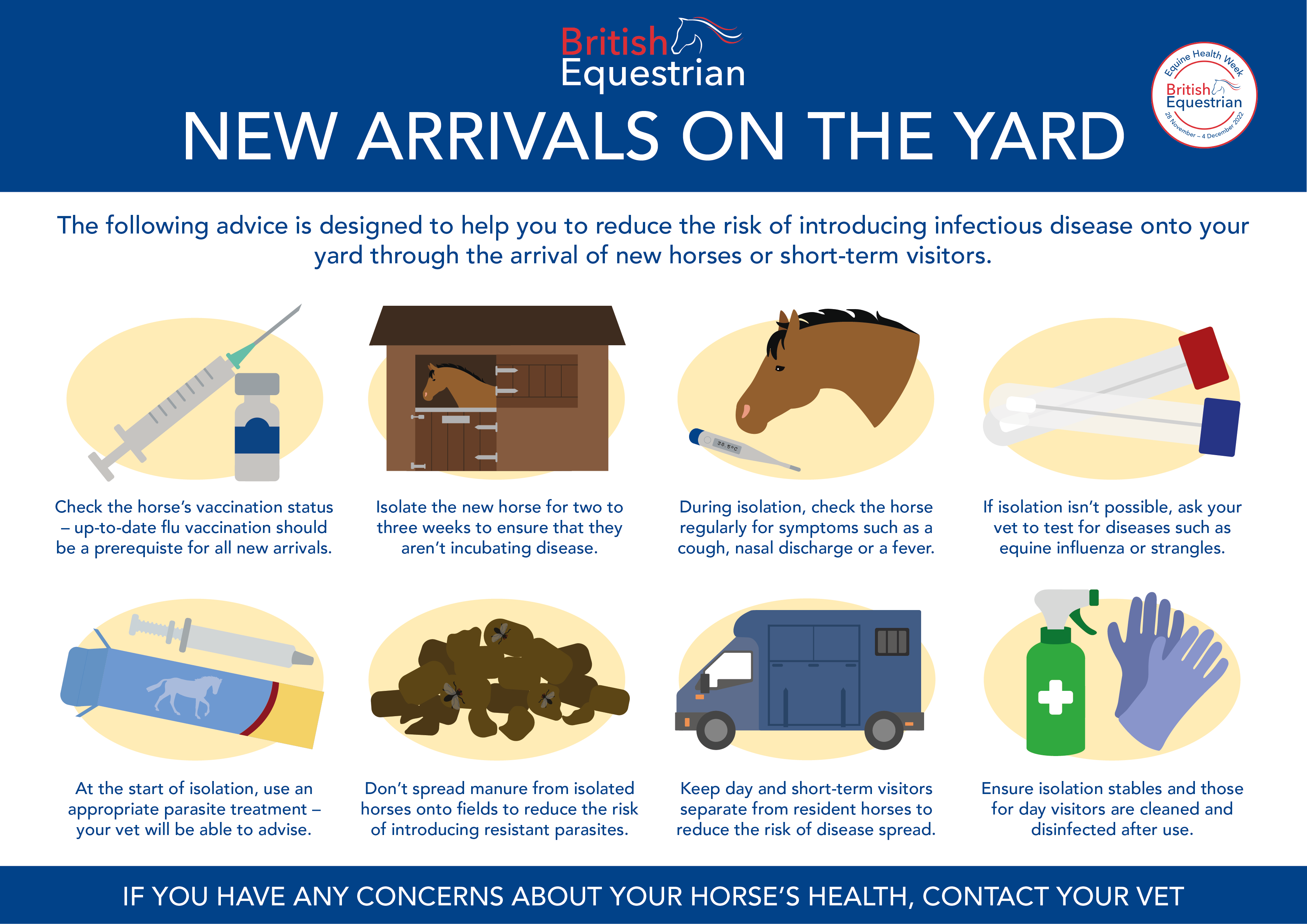 Biosecurity - British Equestrian